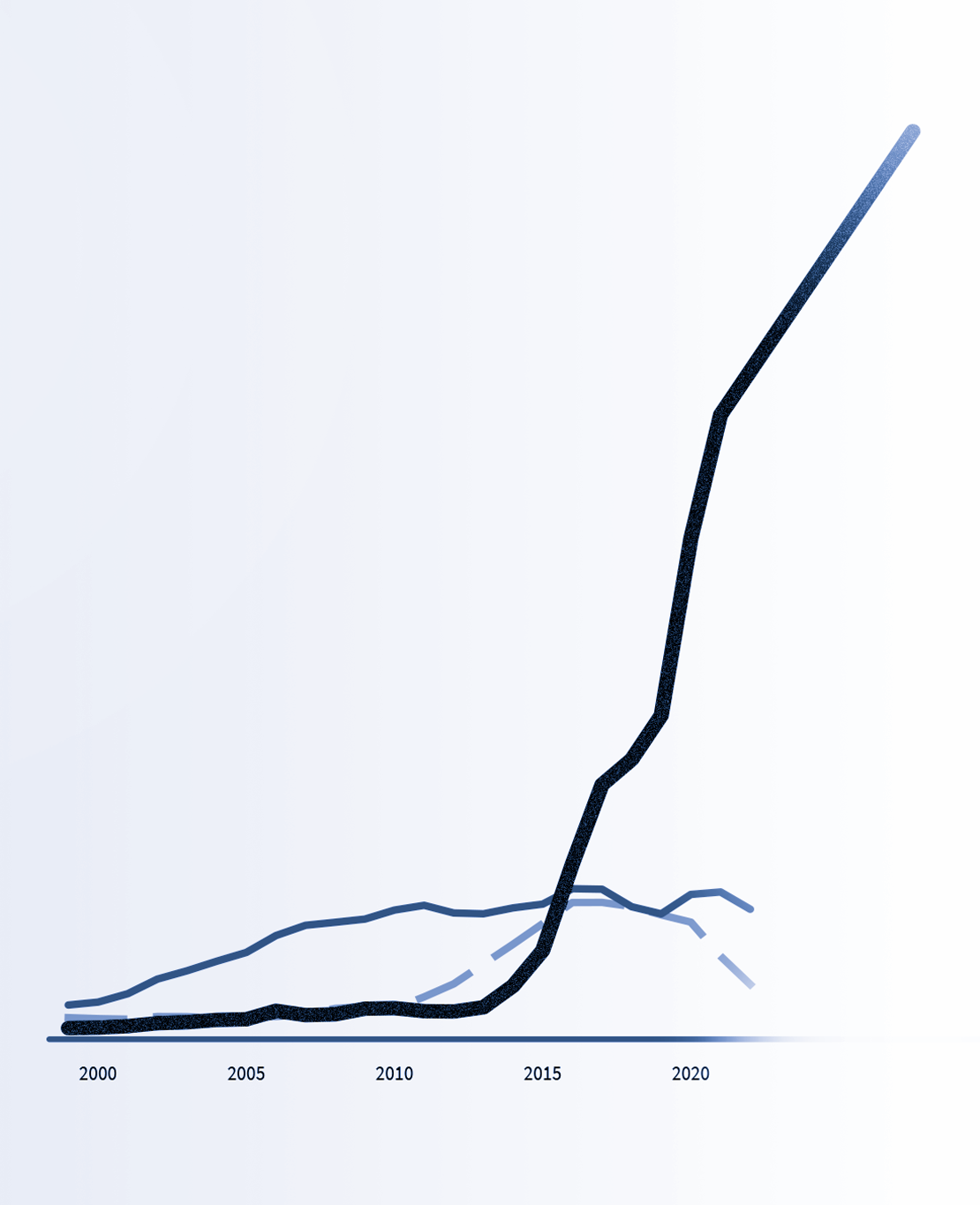 Fentanyl Deaths: A Catastrophic Epidemic