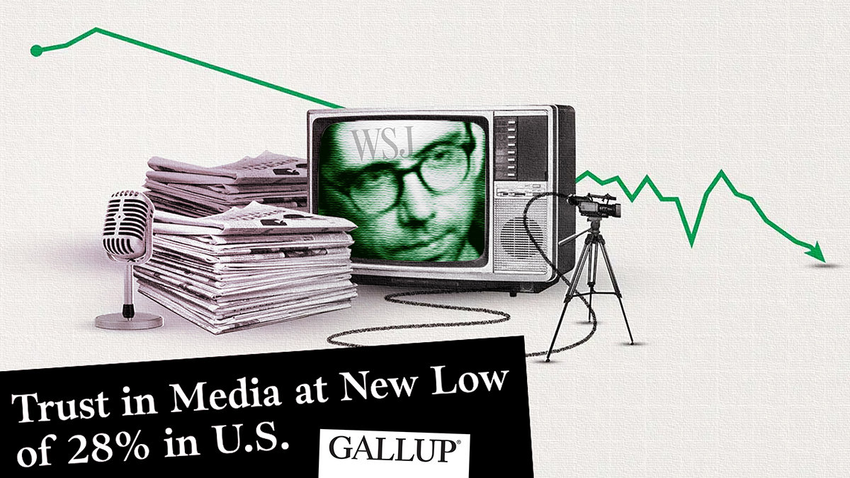 Gallup Data Shows Media Trust at Record Low as WSJ Reporter Kevin Dugan ...