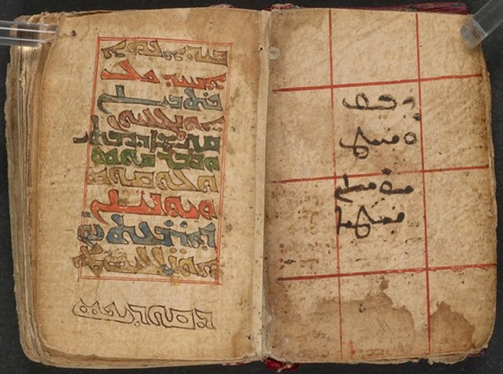 Christians in Iraq Struggle to Preserve an Endangered Ancient Language