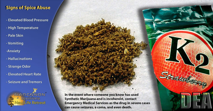 What is Spice?