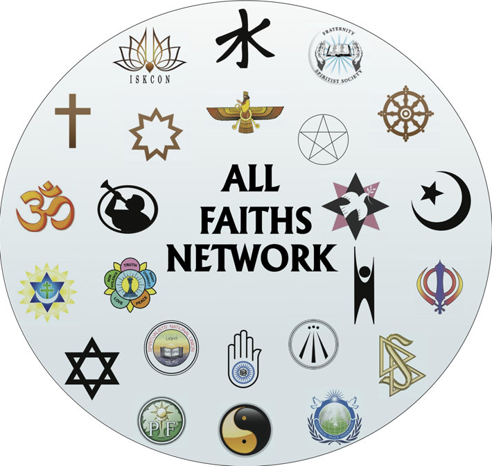 All-Faiths Network: The Religious Precedents of Human Rights