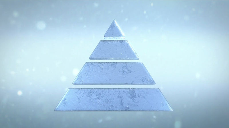 Principles of Scientology