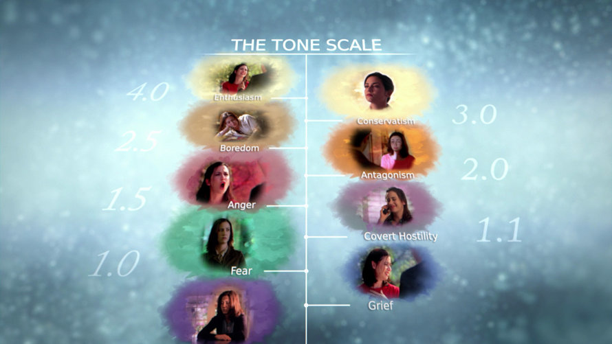 La Escala Tonal Emocional